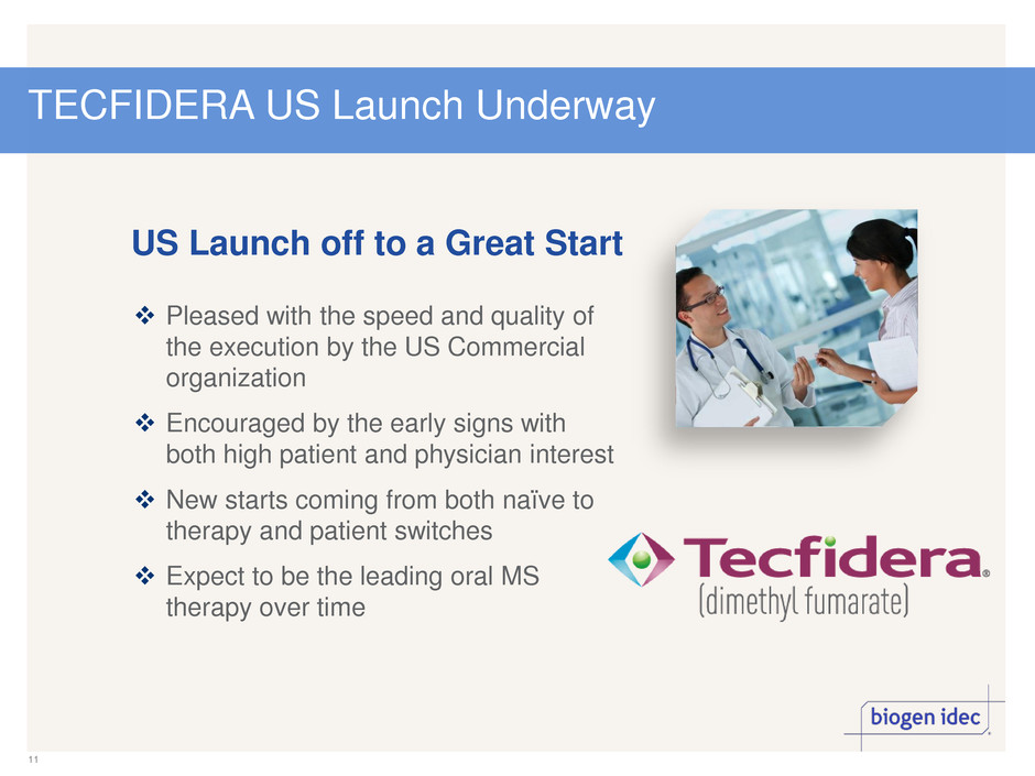 TECFIDERA Form 8-K Body