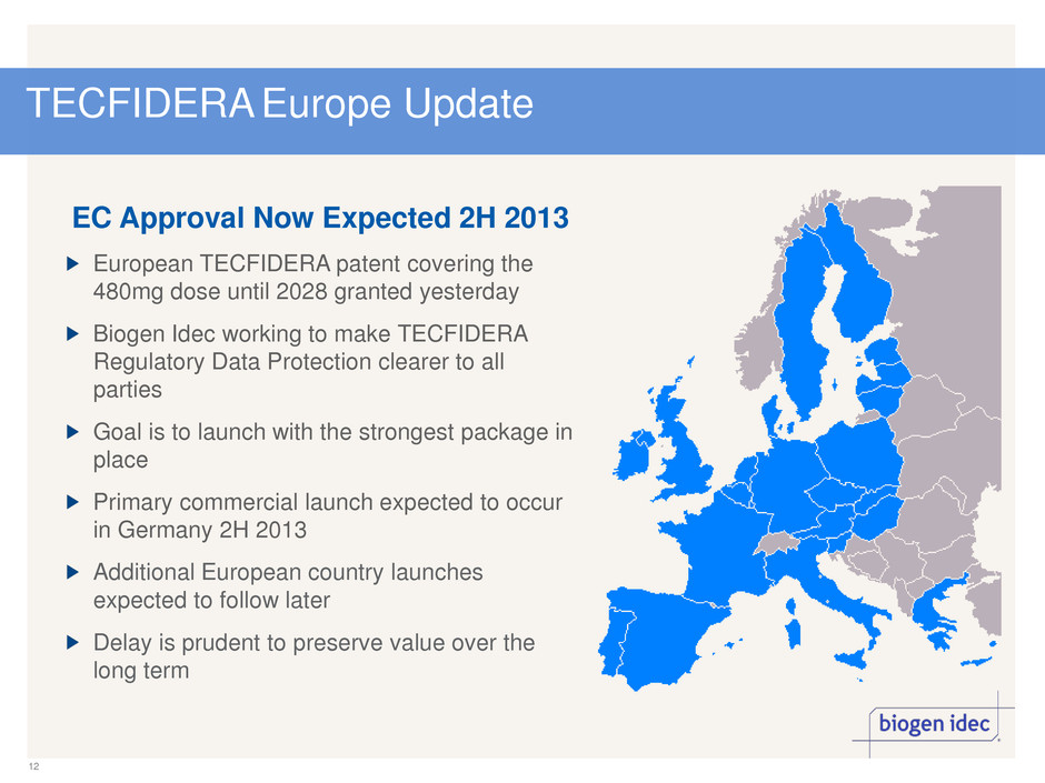 TECFIDERA Form 8-K Body
