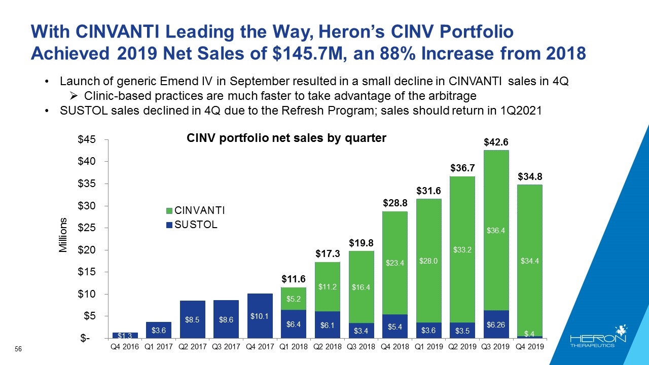 hrtx-8k_20200113.htm