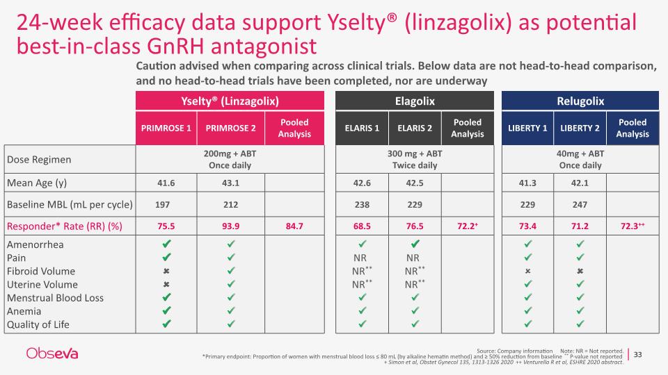 obsv-6ka_20210119.htm